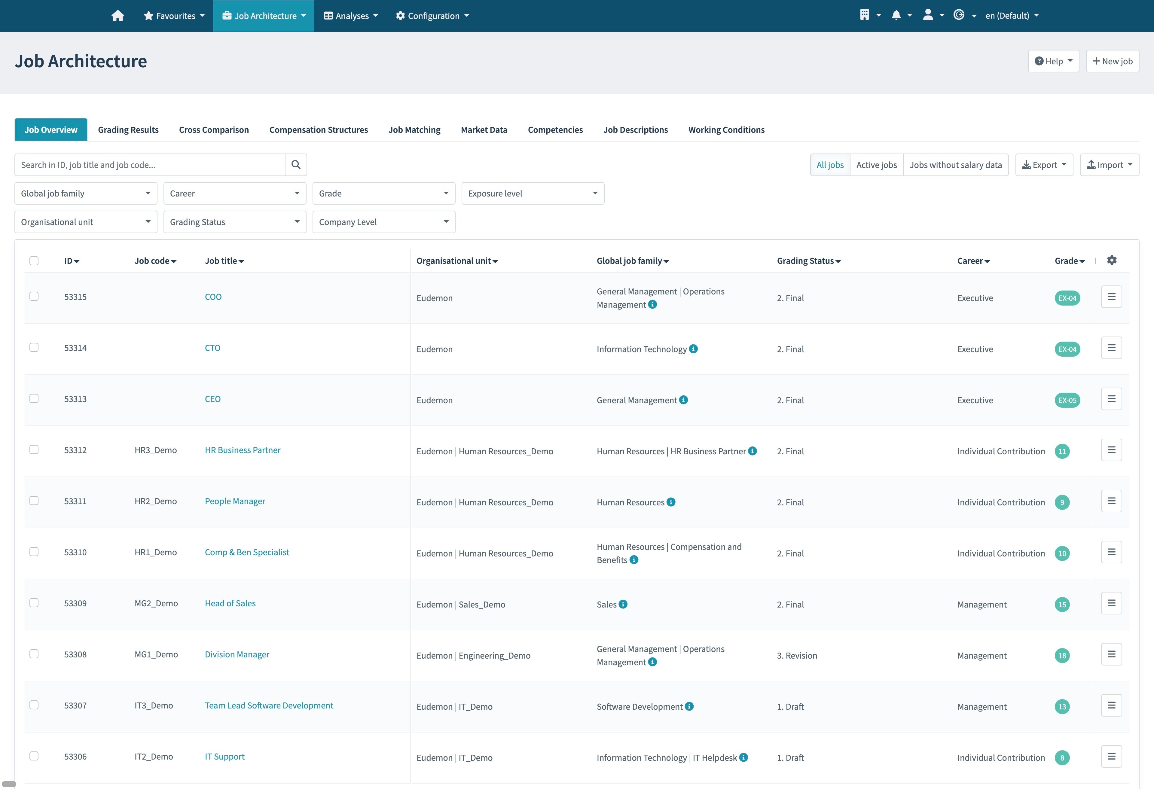 gradar: The #1 Job Evaluation & Compensation Platform