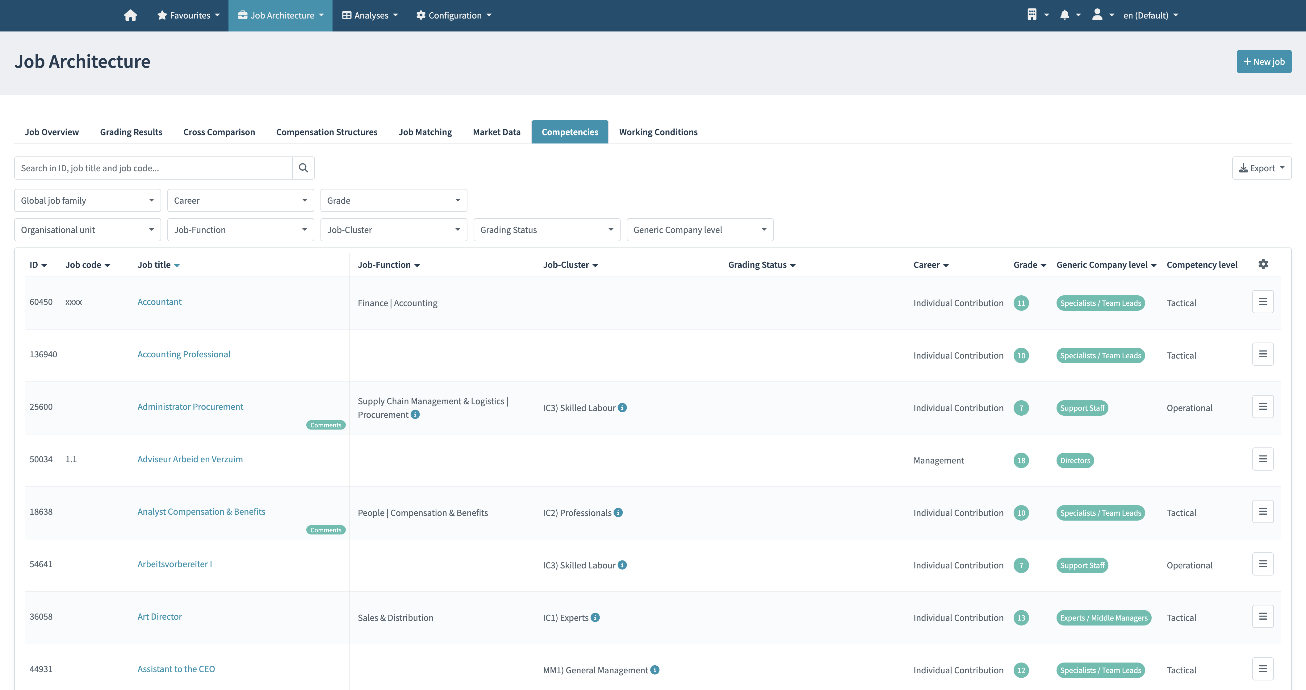 Behavioural Competencies & Competency Management In gradar